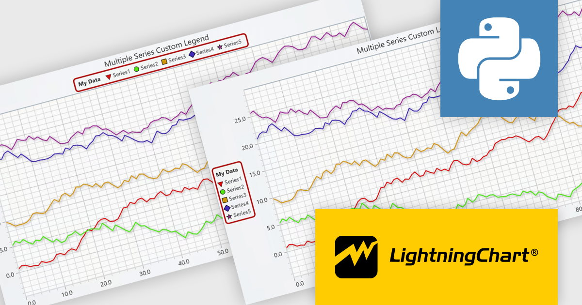 Otimize o layout gráfico com posições de legenda flexíveis