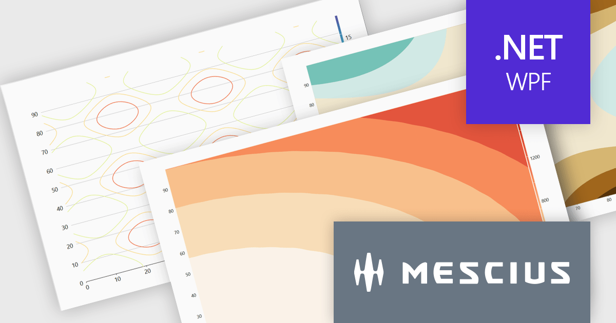 Visualize 3D Data with 2D Contour Charts for WPF