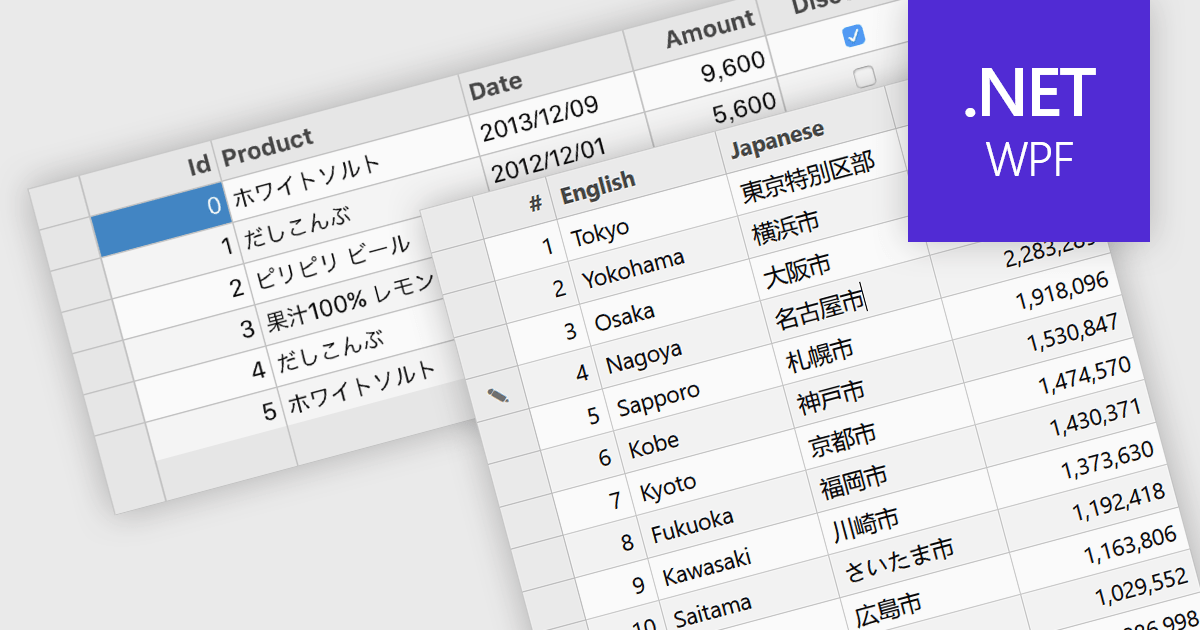 Input Non-Latin Script in WPF Data Grids