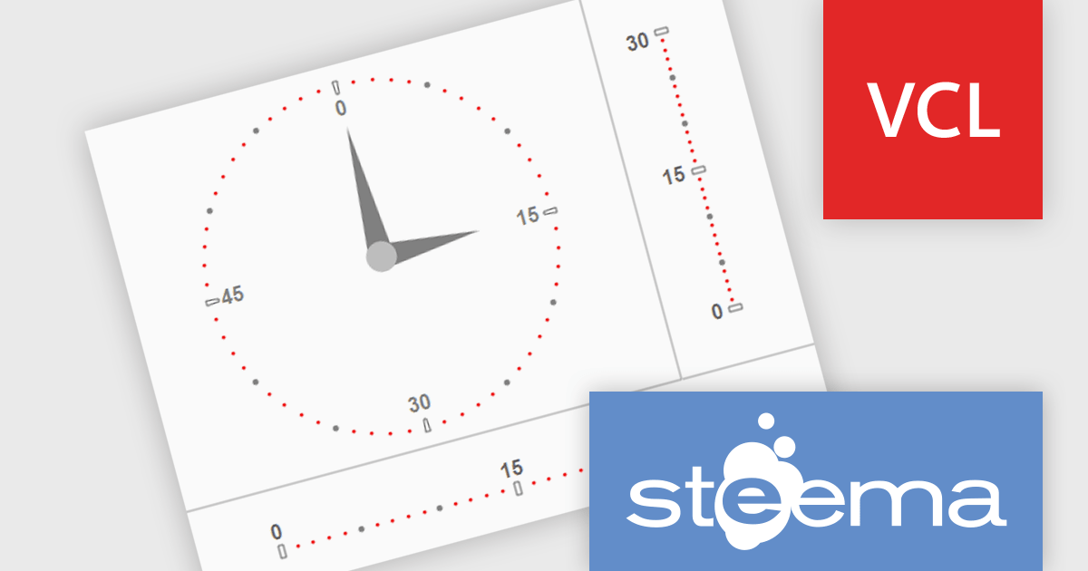 Add Finer Detail to Gauge Scales