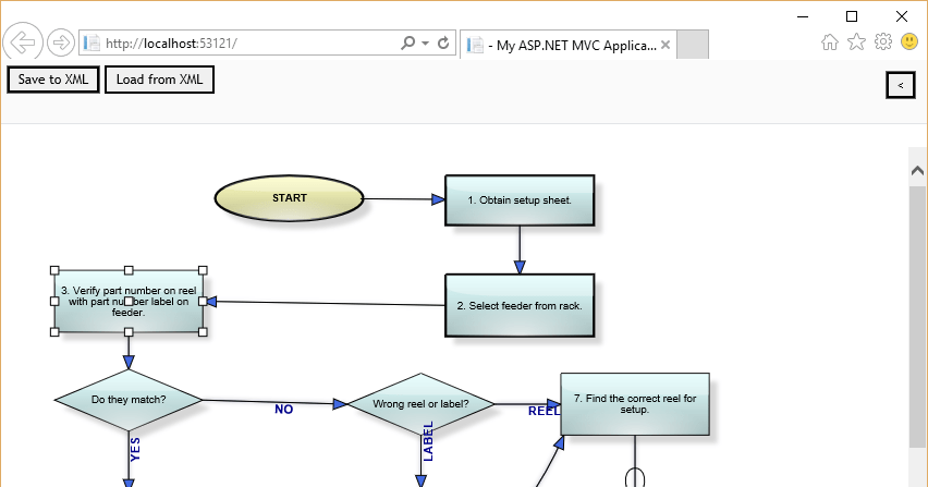 MindFusion.Diagramming for ASP.NET MVC released