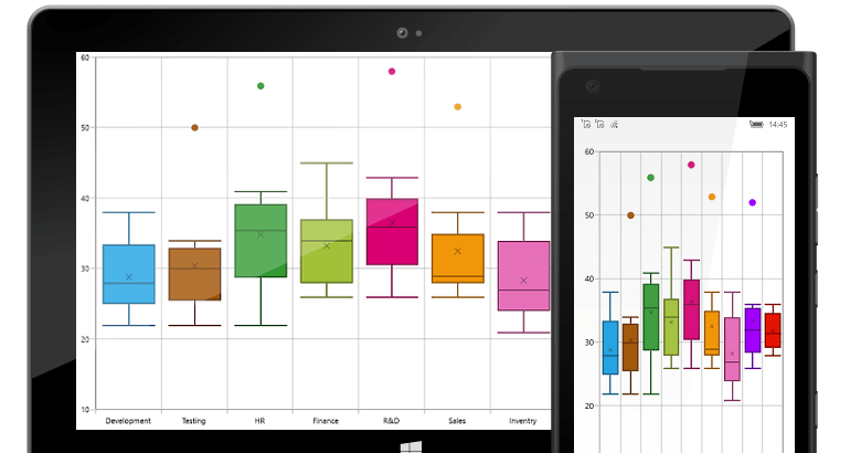 Syncfusion Essential Studio for UWP 2017 Volume 1