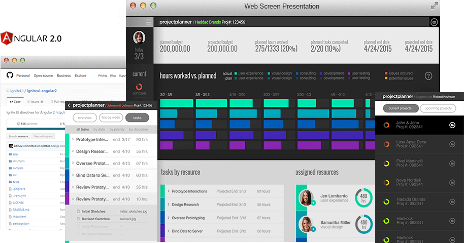 Infragistics Ignite UI (JavaScript/HTML5) 16.2