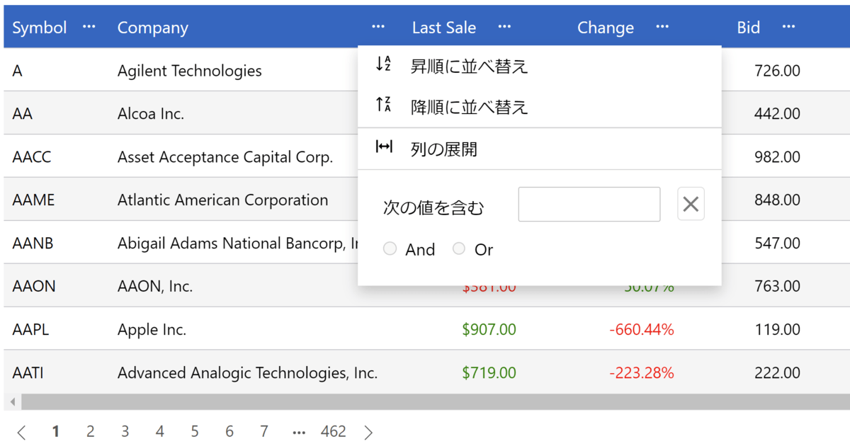 ComponentOne for ASP.NET MVC（日本語版）2022J v2