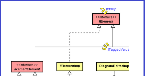 Astah UML v8.5