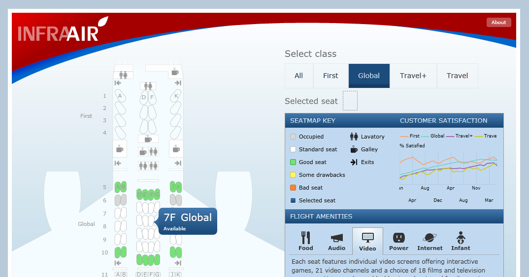 Office 2010 Style For Silverlight Apps