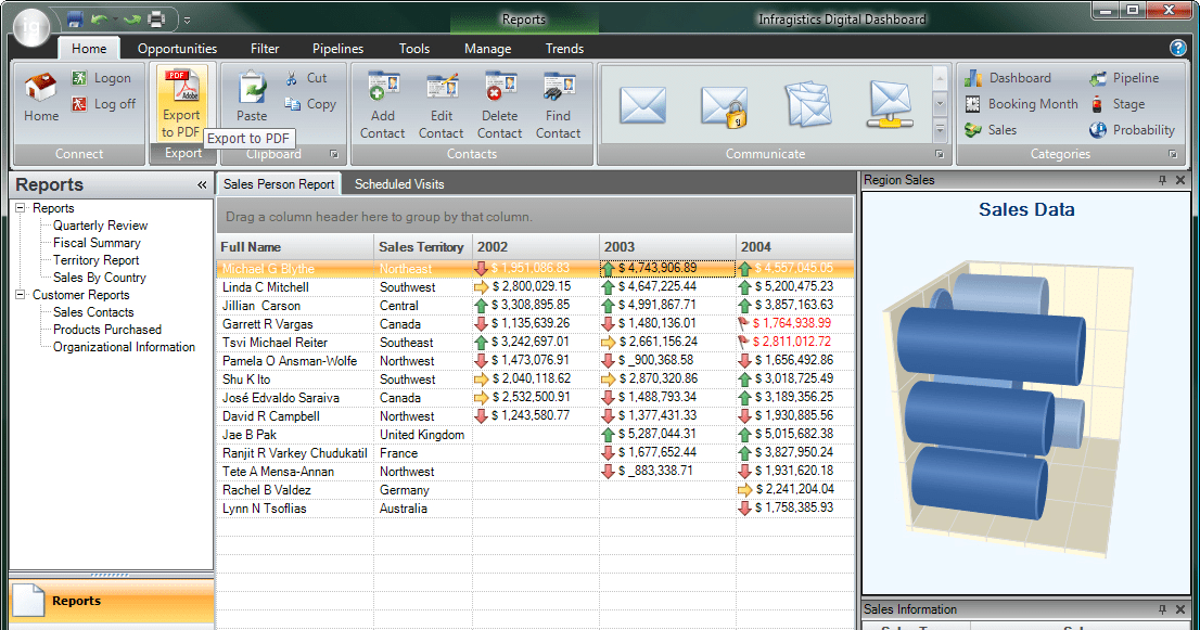 Office 2010 Scenic Ribbon For Winforms 