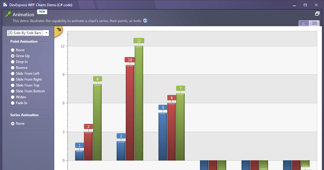 DXperience WPF adds scheduler control