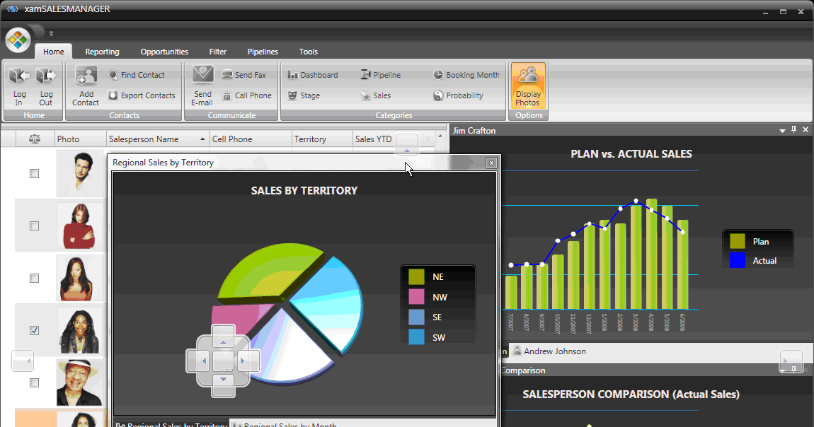 Netadvantage For Wpf Lob Adds New Data Chart