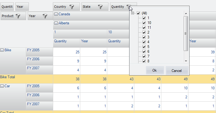 Syncfusion Essential Studio Windows Forms