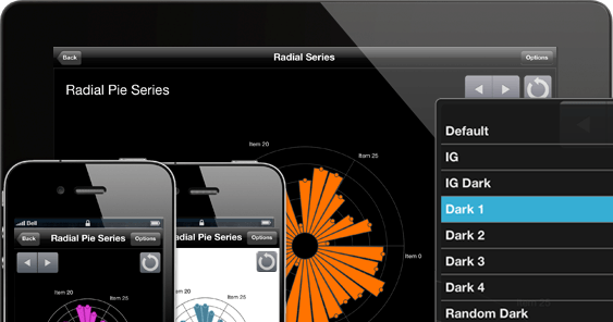 Infragistics NUCLiOS（日本語版）がリリース