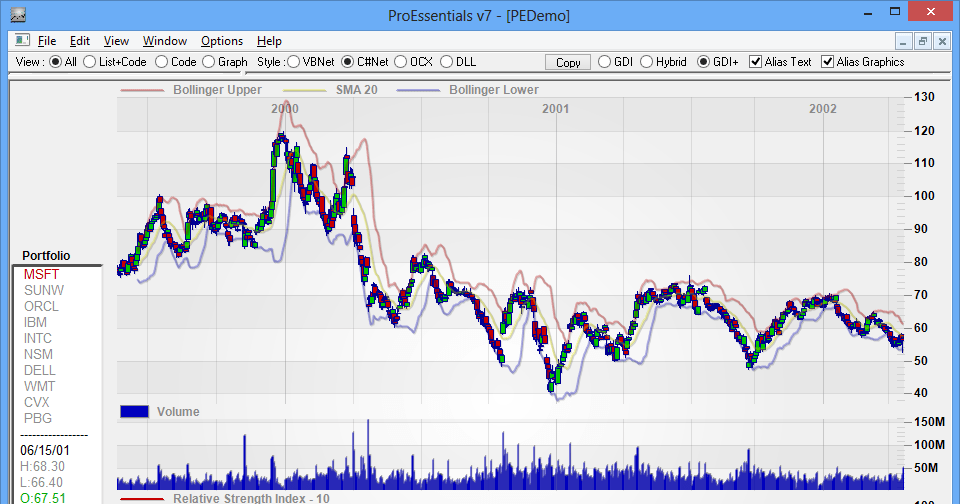 ProEssentials V8 released