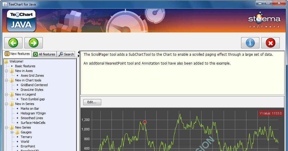 TeeChart for Java updated