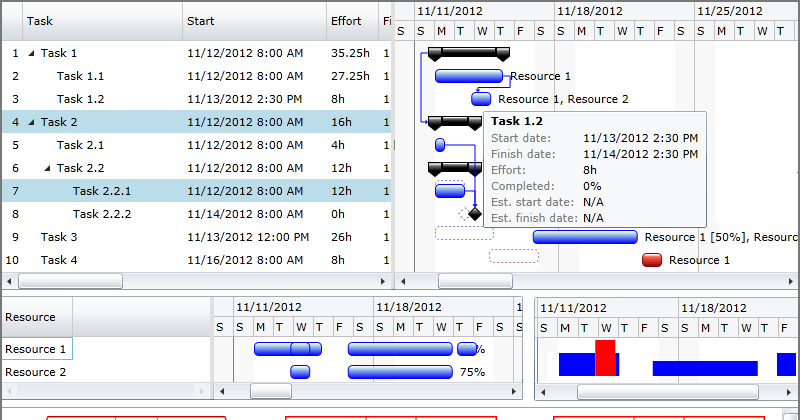DlhSoft Gantt Light for Silverlight/WPF updated