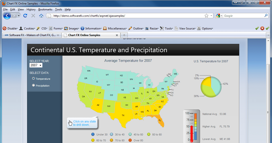 Studio FX Premium Subscription launched