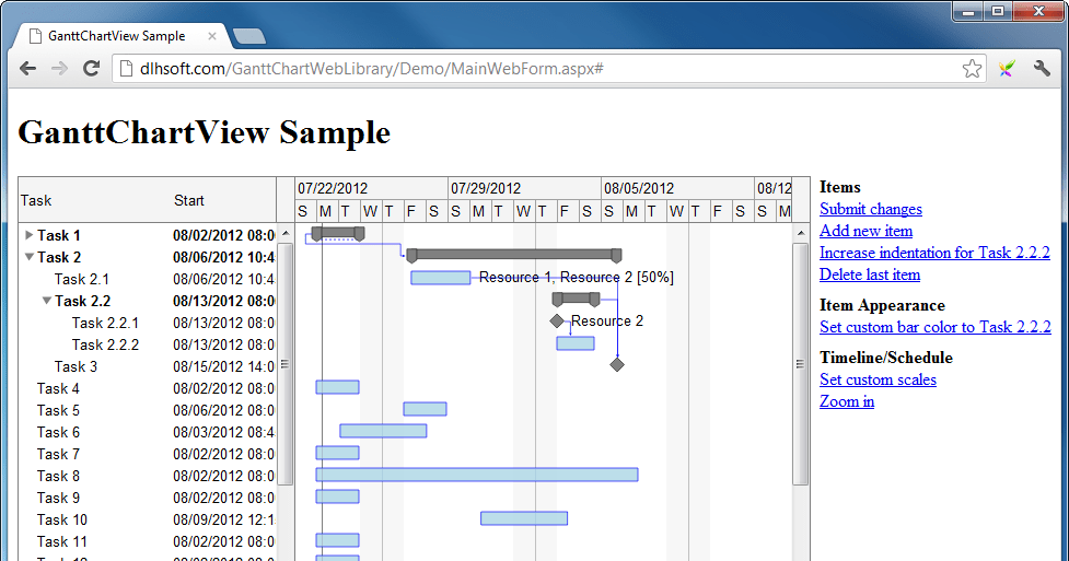 Asp Gantt Chart
