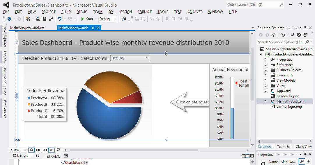 Visifire for WPF, Windows 8とWindows Phone
