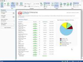 ComponentOne Studio WinForms