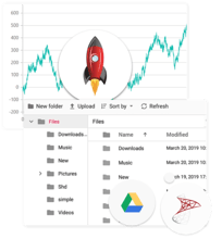 Syncfusion Essential Studio Enterprise