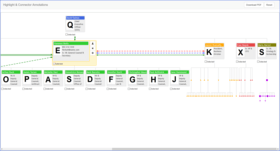 Basic Primitives Diagram