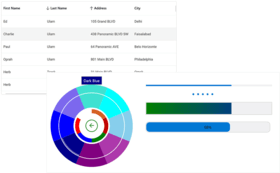 ComponentOne Studio WPF