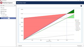 ComponentOne for WinForms（日本語版）