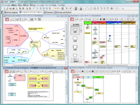 astah* professional（日本語版）