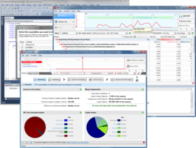 Redgate .NET Development Suite