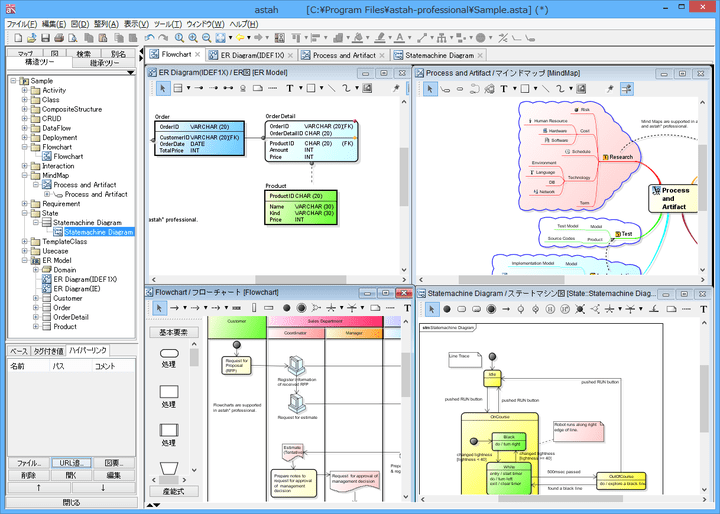 astah* professional（日本語版）