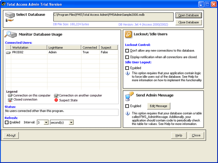 Total Access Ultimate Suite