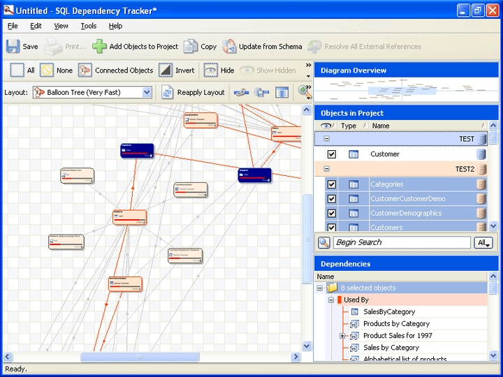 Sql Dependency Tracker 9279