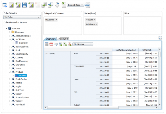 Syncfusion Essential Studio Enterprise