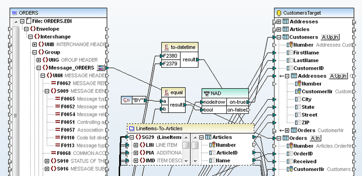 Altova MapForce Professional Edition