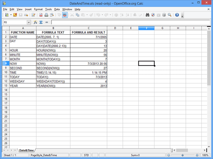 Aspose.Cells for .NET