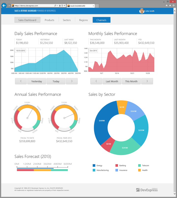 DevExpress Universal