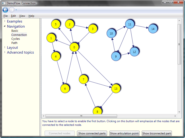 AddFlow for WPF Standard