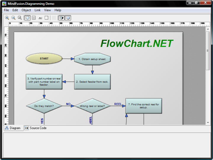 MindFusion.Diagramming for WinForms Professional