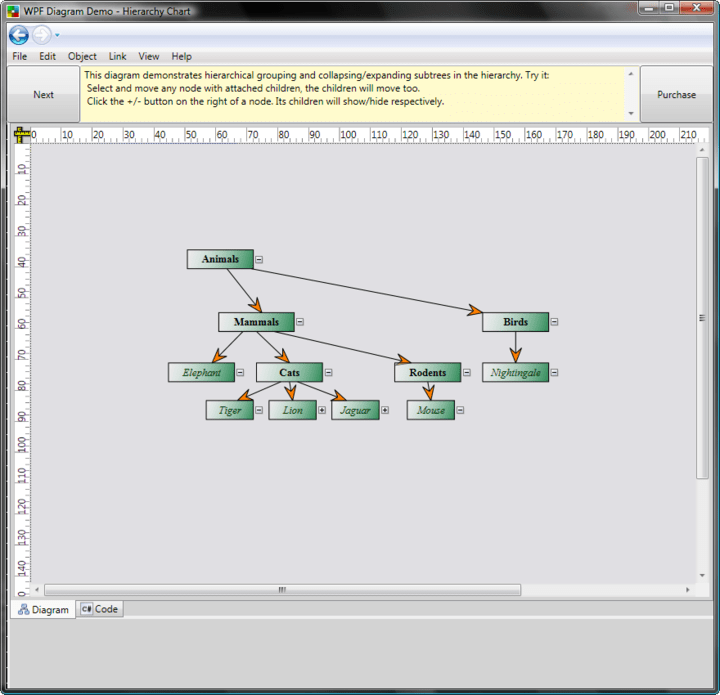 MindFusion.Diagramming for WPF
