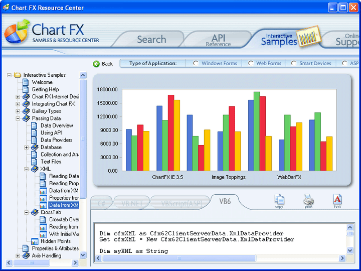Chart FX Client Server