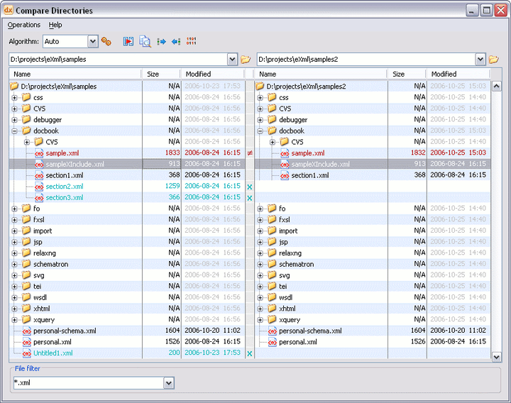Oxygen xml editor and xslt debugger 11.1 : cuacomhou